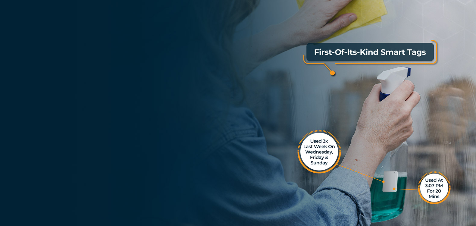 Pre-Launch Product Validation | QualSights