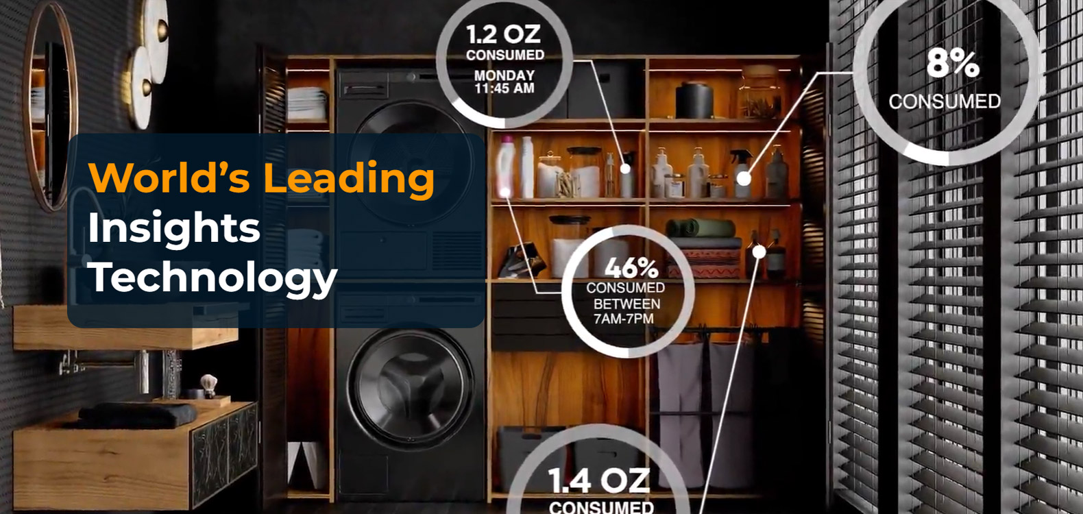 Cutting-Edge Research & Smart Sensor Technology | QualSights